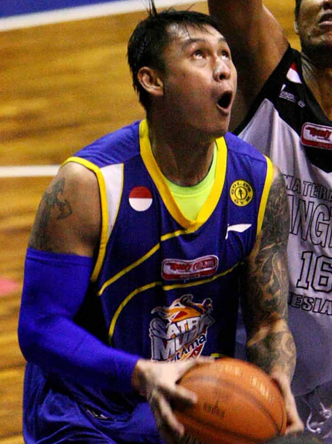 Permainan Bola Basket