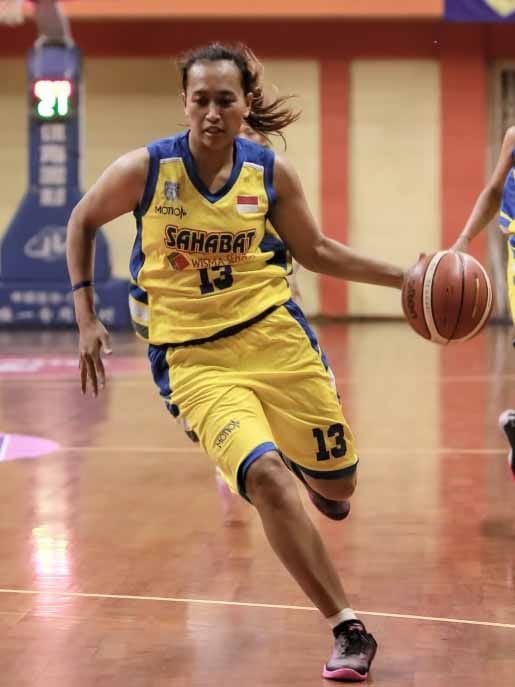 Permainan Bola Basket